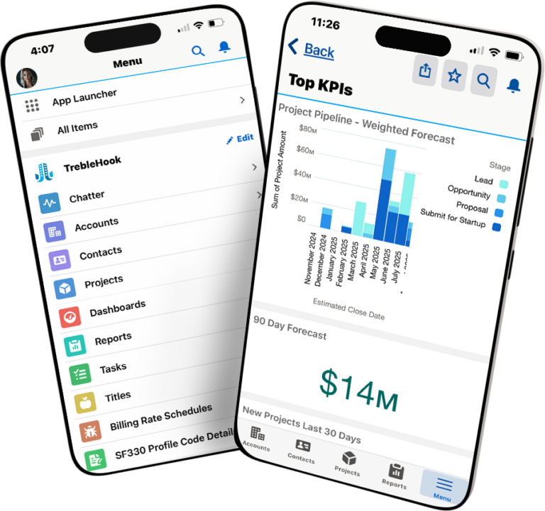 TrebleHook | AEC CRM Powered by Salesforce for Pursuit Management